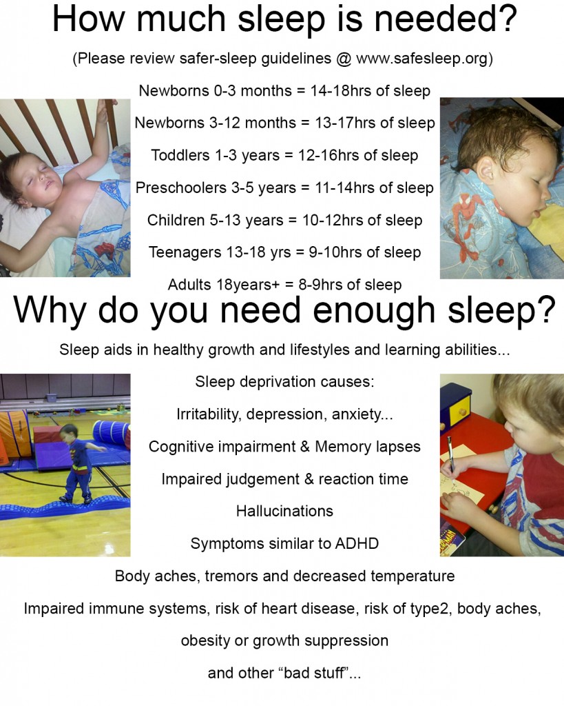 SCHEDULING your chaos