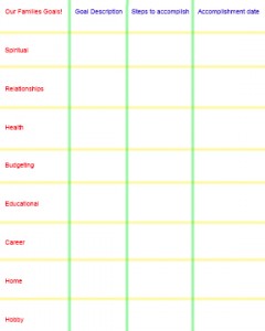 Mi Schedule and Goals