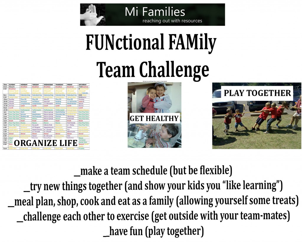 Putting FUN in FUNctional